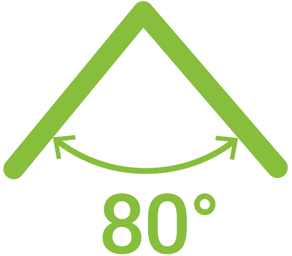 ELMAP-P – GeoLas Systems